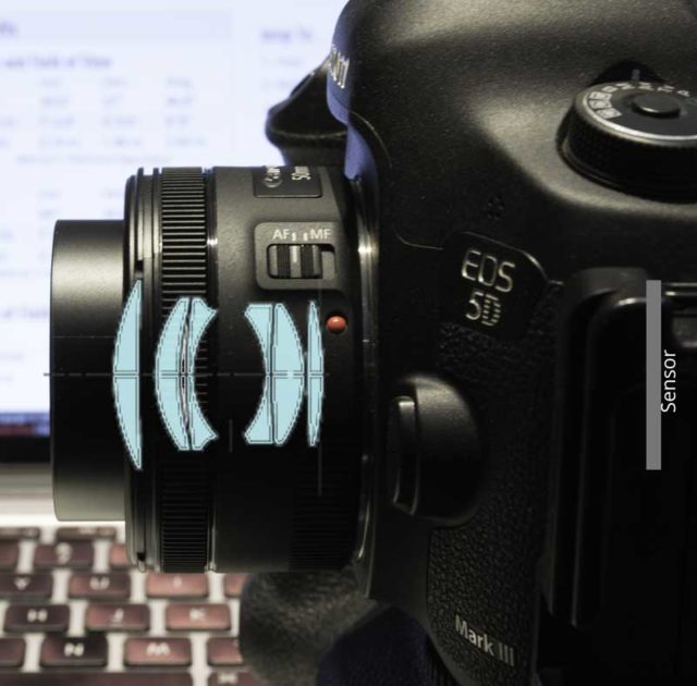 Calculating the Angle of View: When Theory Meets Practice • Points in ...