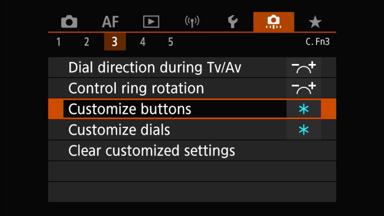 Configuring Dual Rear Button Focusing on the EOS R5 • Points in Focus ...