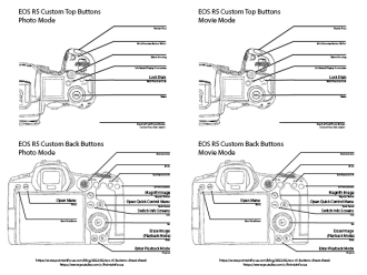 EOS R5 Buttons Cheat Sheet • Points in Focus Photography